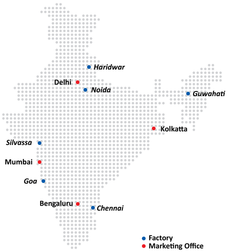About us - TCPL Packaging Limited