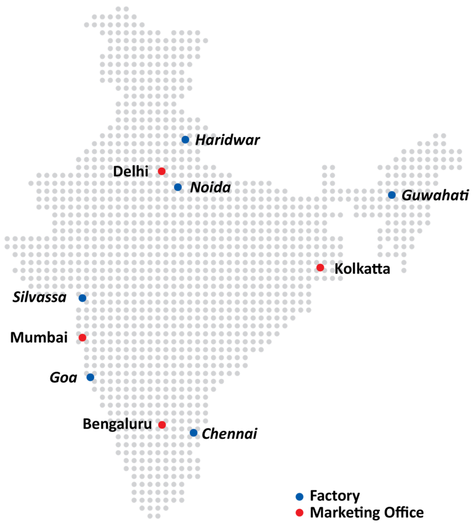 About us - TCPL Packaging Limited